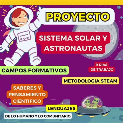 Hojas De Trabajo De Comprensión De Lectura Del Sistema Solar