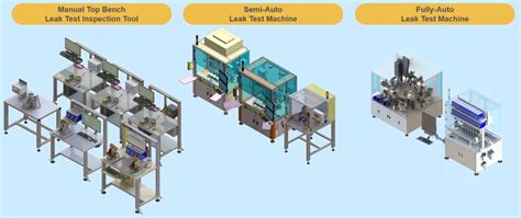 Leak Test System Pixel Automation