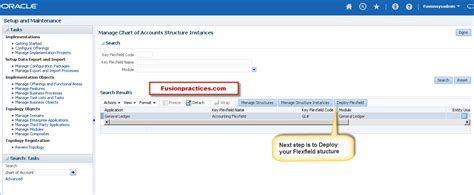 Oracle FUSION Apps CHART OF ACCOUNTS IN ORACLE FUSION FINANCIALS