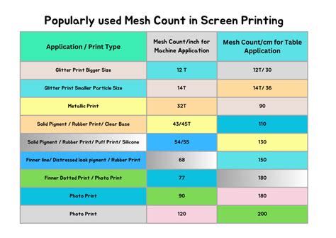 Mesh Mastery Bangladesh Embellishment Engineers Forum