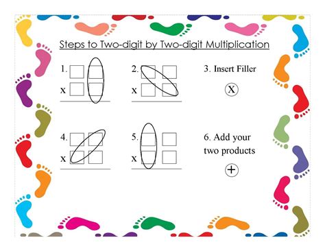 steps for 2 digit multiplication