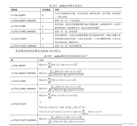opencv基础57 模板匹配cv2 matchtemplate ＞ 目标检测、图像识别、特征提取 csdn博客