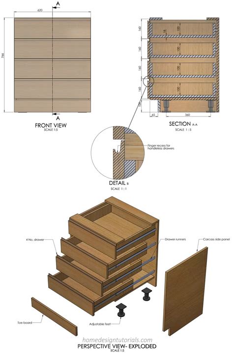Kitchen Design Principles Home Design Tutorials