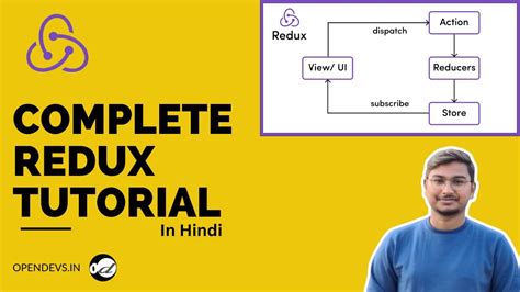 learn redux core in 1 hour redux thunk redux youtube