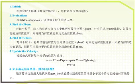 MATLAB粒子群優化演算法PSO ZenDei技術網路在線