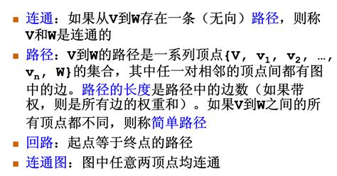 【2021 Mooc 浙江大学 陈越、何钦铭 数据结构】图 Csdn博客