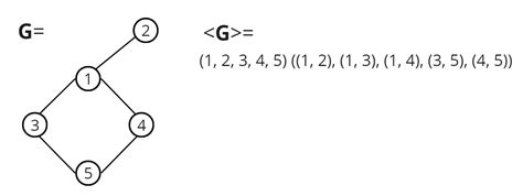 What Exactly Is An Algorithm Turing Machines Explained Towards Data
