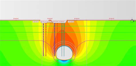 Mastering Tunnel Design And Analysis With Rs2