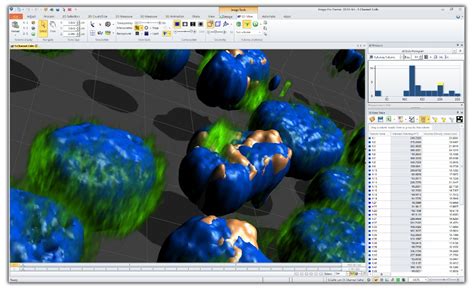 media cybernetics releases image pro premier 3d 9 2 media cybernetics
