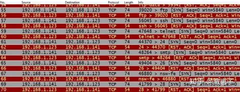 How To Troubleshoot Tcp Window Size Problems Ax3soft