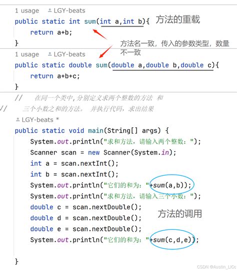 【java】 第五节：java中的方法（方法的定义，重载，递归） Csdn博客