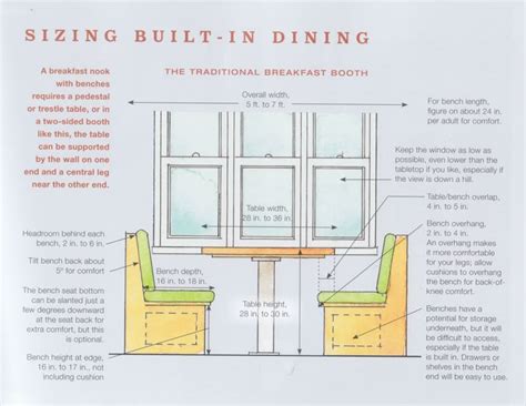 Banquette Seating Guidelines For Kitchen And Dining Nook Banquette