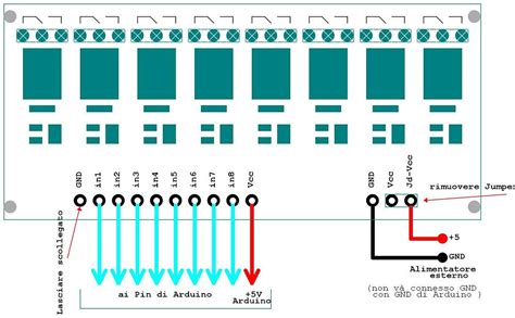 Comandare Valvole 24v Da Arduino Generale Arduino Forum