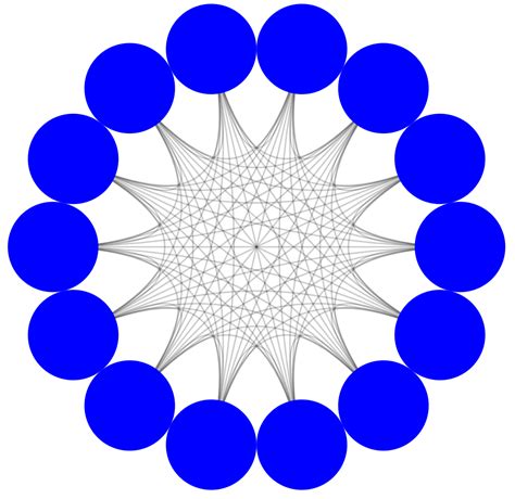 Network Analysis Way To Be A Data Scientist Network Analysis Way To Be A Data Scientist
