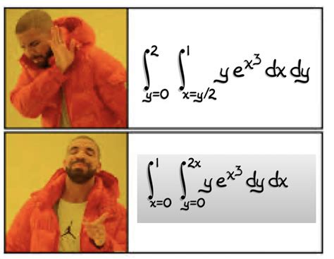Multivariable Memes Fall 2020 Andrew Cooper