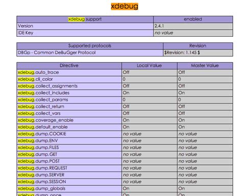 Mac下使用brew安装php的xdebug扩展 Csdn博客