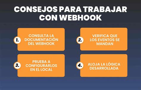 descubre ahora qué es un webhook y para qué sirve