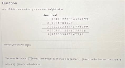 Solved A Set Of Data Is Summarized By The Stem And Leaf Plot