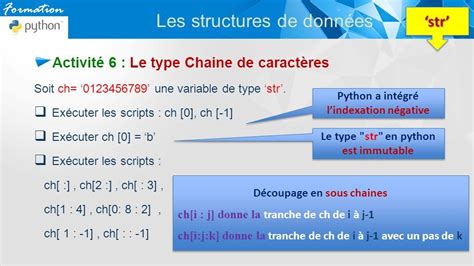 Le Langage De Programmation Formation Rabah Mohamed Ali Ppt Télécharger