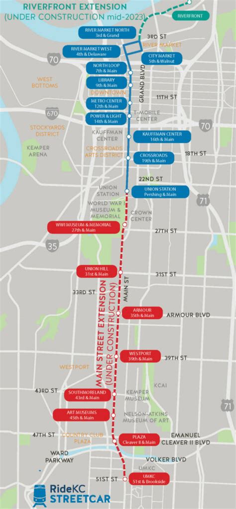 Kc Streetcar Main Street Extension