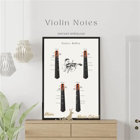 Violin Notes Violin Notes Poster Violin Notation Cheat Sheet For