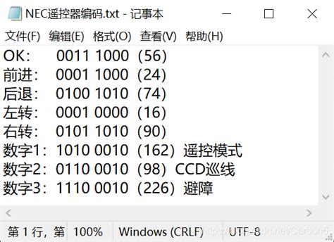 Stm32红外接收分析stm32红外接收封装 Csdn博客