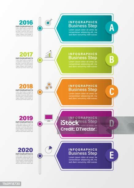 비즈니스 프로세스 템플릿입니다 5 단계 또는 옵션타임 라인 인포 그래픽 0명에 대한 스톡 벡터 아트 및 기타 이미지 0명 2019년 2020년 Istock