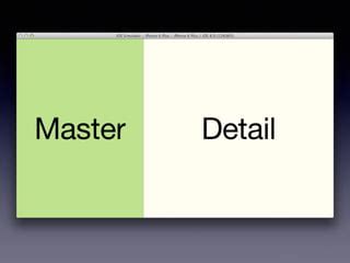 iOS 時代のUISplitViewController PPT