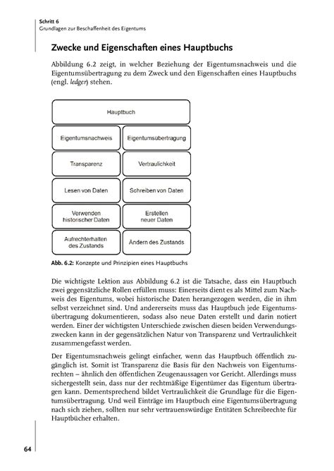 mitp verlag blockchain grundlagen