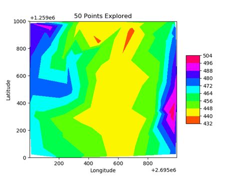 Map Reconstruction The Two Diagrams Plot The Rmse Attained Under