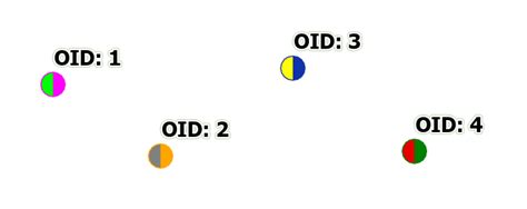 solved trying to create format a symbol so that 2 attribu esri