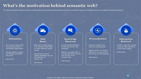 semantic web overview powerpoint ppt template bundles ppt presentation