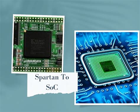 Aqib Hussain Shah On Linkedin Verificationengineer Newjob 32 Comments