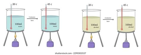 Specific Mass Royalty Free Images Stock Photos Pictures Shutterstock