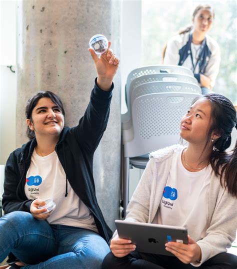 Learning Analytics To Expand High Babe Pathways Into UTS UTS CIC