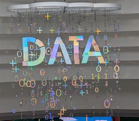 Dreamforce Datamadeeasy Coordona Df24 Dreamforce2024 Salesforce Agentforce Data