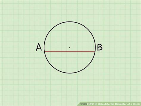3 Ways To Calculate The Diameter Of A Circle WikiHow