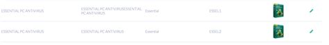 Html How To Align Table Row Stack Overflow