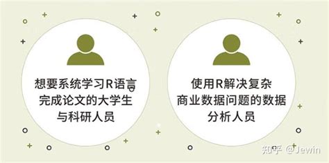 R语言实战第三版全新升级版超过30万学习者入手的畅销书 知乎