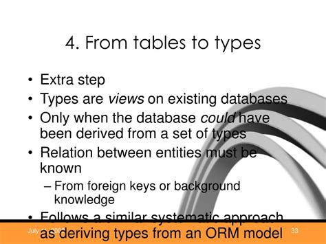 Ppt Between Types And Tables Generic Mapping Between Relational