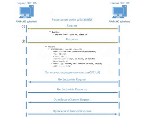 База знаний