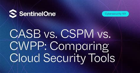Casb Vs Cspm Vs Cwpp Comparing Cloud Security Tools