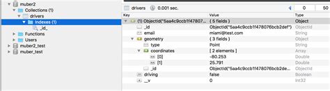 Mongodb How To Create Geo Index In Mongoose Stack Overflow