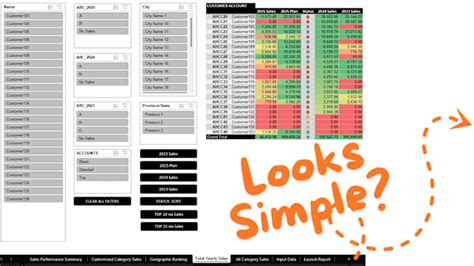 Do Automated Excel Reports By Siscode Fiverr