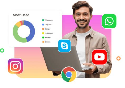 Computer Activity Monitoring Software Track And Analyze Use