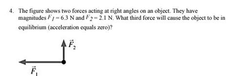 Solved 4 The Figure Shows Two Forces Acting At Right Angles