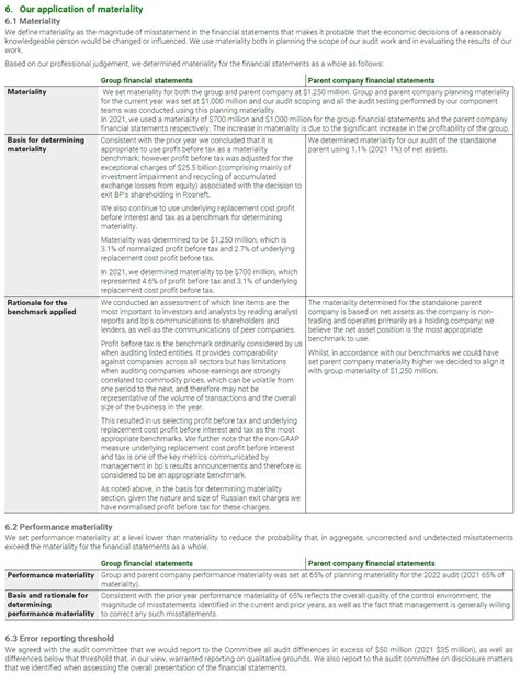 Materiality In Ifrs And Financial Reporting Ifrs Community