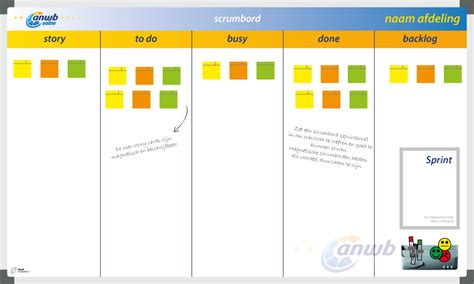 Agile Whiteboard Ubicaciondepersonas Cdmx Gob Mx
