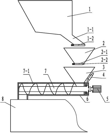 Feeding Device Of Plastic Extruder Eureka Patsnap