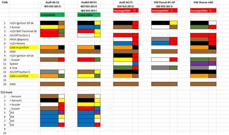 Installing 3dcolormultimfd 7 7 7 8